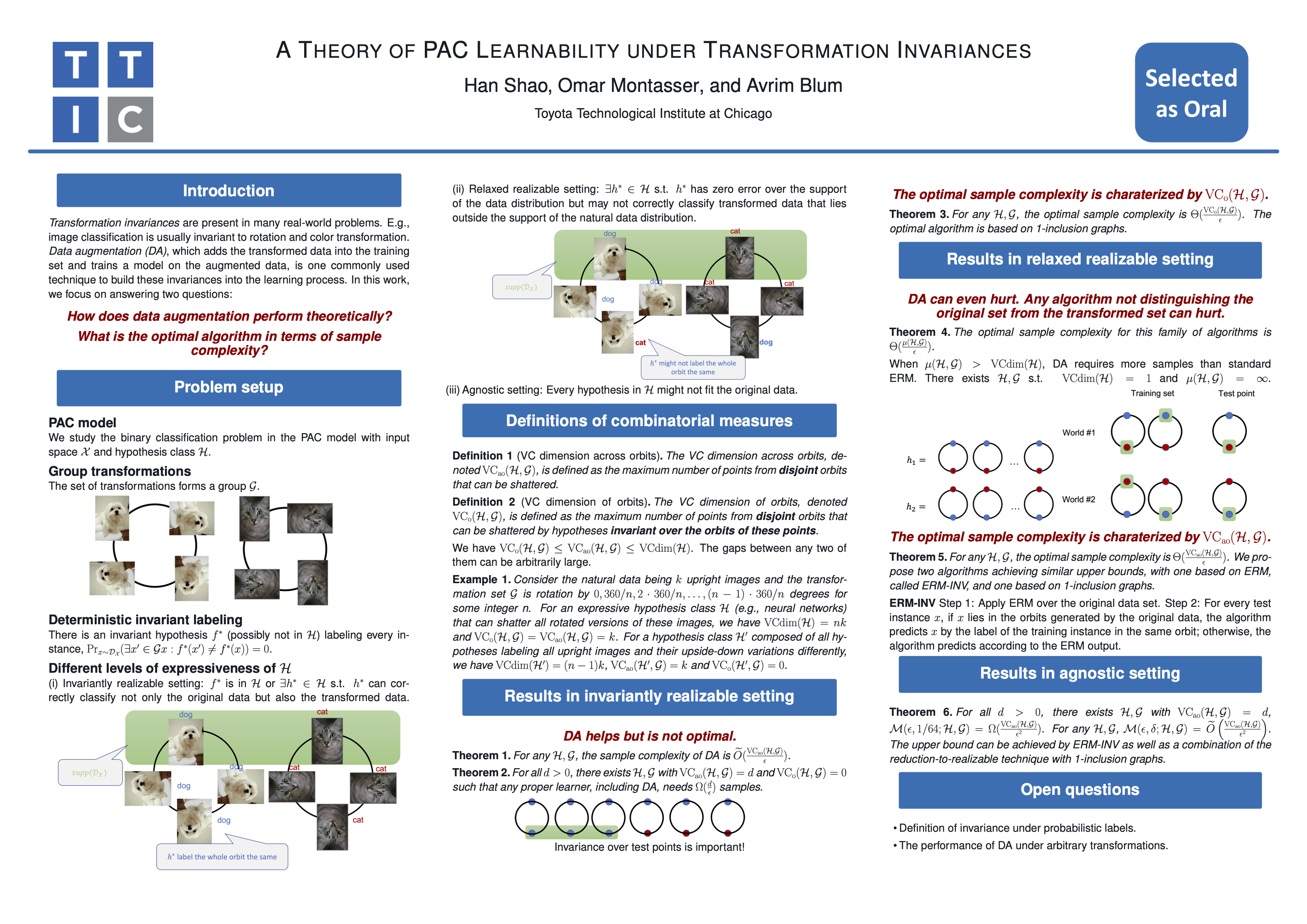 NeurIPS Poster A Theory Of PAC Learnability Under Transformation NeurIPS Poster A Theory Of PAC Learnability Under Transformation